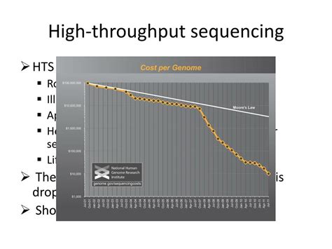 Ppt Biostatistics Lecture 15 High Throughput Sequencing And Sequence Alignment Powerpoint