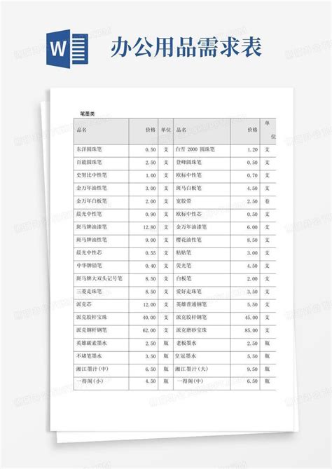 办公用品价格明细表word模板下载 编号lrxrggeg 熊猫办公
