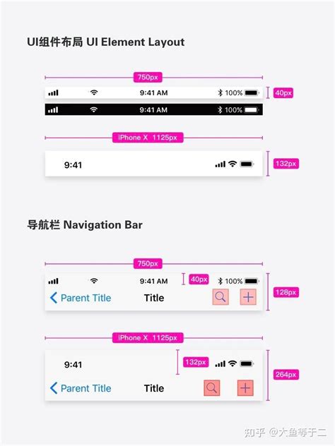 iOS的ui设计规范 知乎