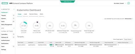 on premise adventures how to build an apache spark lab on kubernetes hpe developer portal
