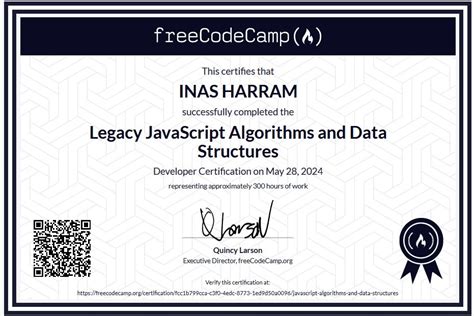 Inass Harram On Linkedin Freecodecamp Javascript Coding Learning Grateful