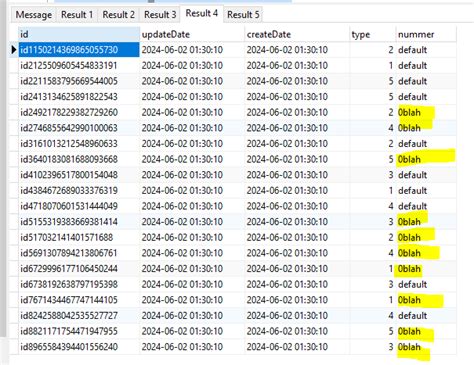 Sqlite How To Use The Default Value Set For A Table In A Where