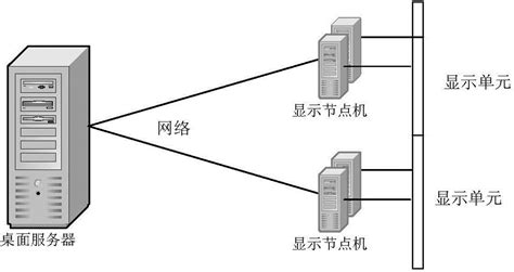 Signal Encoding Method And System And Signal Decoding Method And