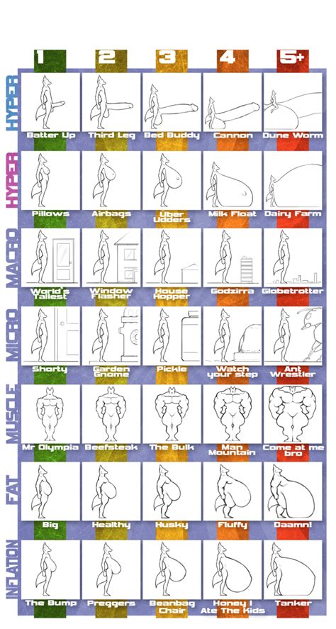 Rule Boy Girl Big Breasts Big Penis Big Testicles Bng Breasts Chart Erection Female Fur