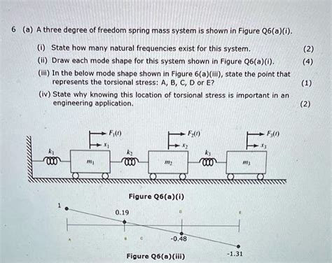 6 A A Three Degree Of Freedom Spring Mass System Is Shown In Figure Q6ai I State How