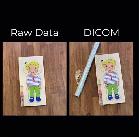 Data Datamanagement Dicom Radiology Diagnosticimaging Simon