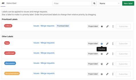 Record Label Management Software Pm Add Ons For Wincc Simatic Scada Systems Siemens Global