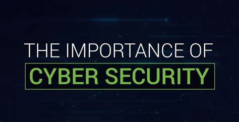 Importance Of Cybersecurity In Todays Digital Landscape
