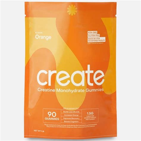 Create Creatine Review A Comprehensive Look At The Online Design