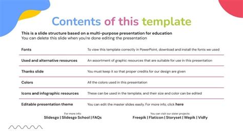 Teaching Methods Project Based Learning Improve Your School
