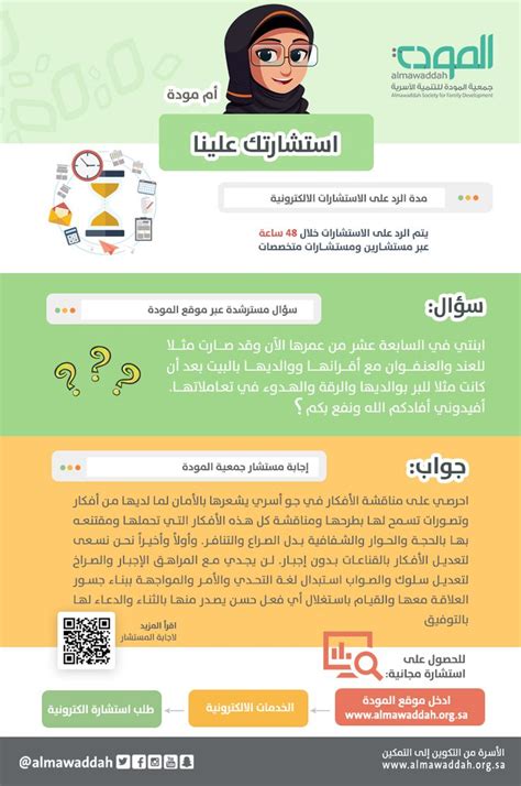 Multilingual Information Sheet Multilingual Information Sheet