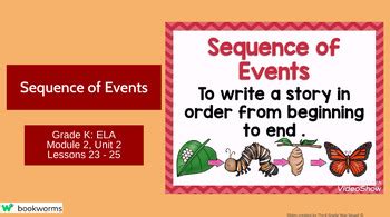 Sequence Of Events Google Slides Bookworms Supplement TPT