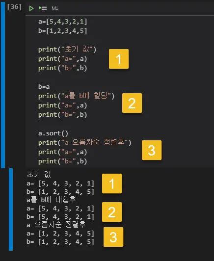 파이썬 리스트 총정리 인덱스찾기 Append 추가함수 정렬 2차원구조 파이썬 리스트 총정리 인덱스찾기 Append 추가함수 정렬 2차원구조