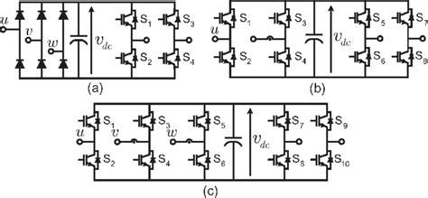 Cell Topologies A Non Regenerative Regenerative With B