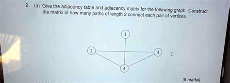 Solved A Give The Adjacency Table And Adjacency Matrix For The