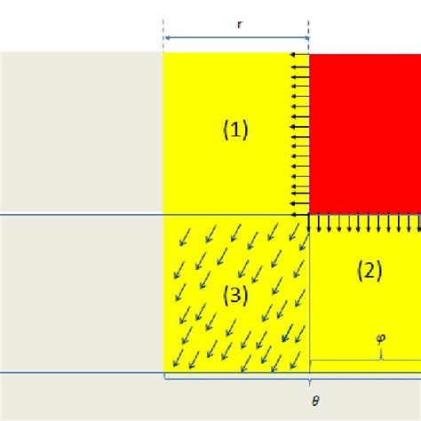 Marco Lattuada Université De Fribourg Fribourg Department Of Chemistry Research Profile