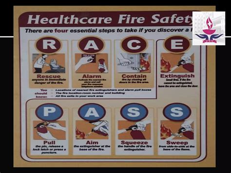 Hospital Emergency Codes Pptx