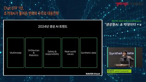 2024 데이터 컨퍼런스 Chat Gpt 1년 초거대 Ai가 불러온 변화와 우리의 대응전략 네이버클라우드 하정우 Ai이노베이션 센터장 Youtube