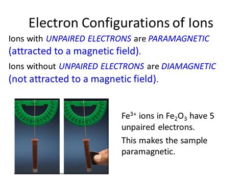 Orbital Diagram For Selenium A The Electronic Configuration And B