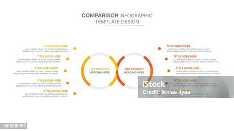 해야 할 일과 하지 말아야 할 일 비교 현대 인포그래픽 디자인 템플릿 차트에 대한 스톡 벡터 아트 및 기타 이미지 차트 승리 동작 활동 리스트 Istock