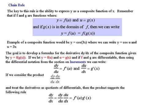 Derivatives
