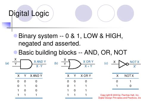 Ppt Ece 2110 Introduction To Digital Systems Powerpoint Presentation Id5640487