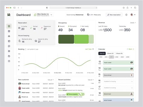 Ui Ux For Your Web App Design Upwork