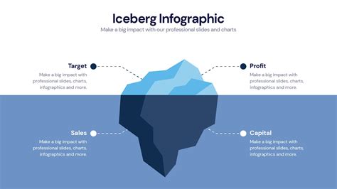 Iceberg Infographics Templates Powerpointx Slides Keynote Powerpoint