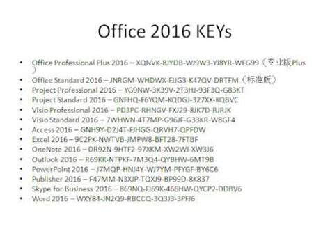 Microsoft Office Using Office Product Key Unitret Microsoft Office Using Office Product Key Unitret