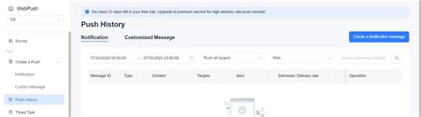 PWA Push Notifications Definition Example Benefits