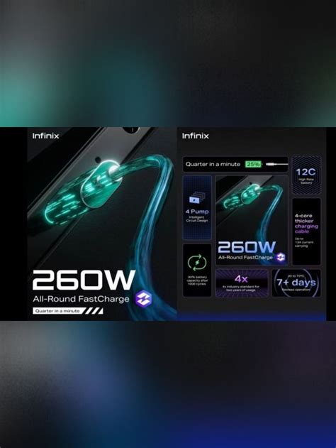 Infinix Introduces Fastest Charging Smartphone Technology With W
