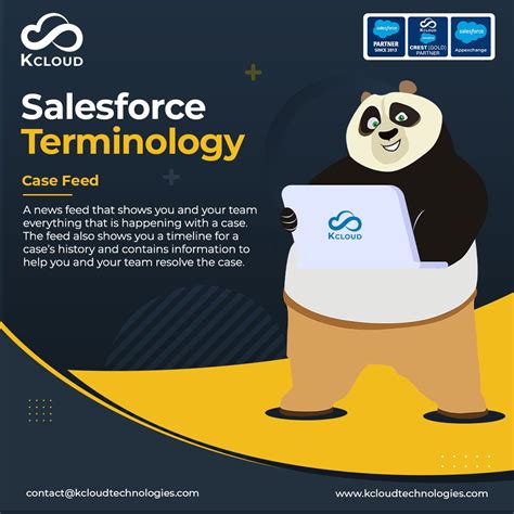 Kcloud Technologies World Of Cloud On Linkedin