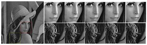 Entropy Free Full Text Synthetic Aperture Radar Image Despeckling Based On Multi Weighted