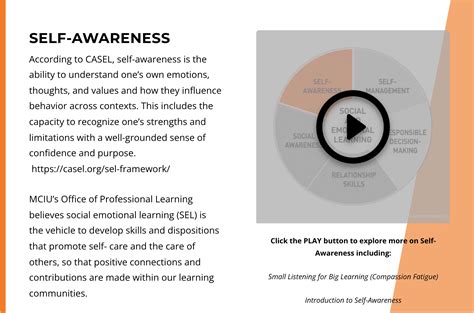 Teaching Strategies Archives Mciu Learning Network
