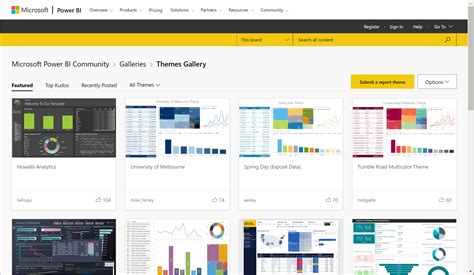 Power Bi Custom Theme Example Import Json File Theme Power Bi Docs My Xxx Hot Girl