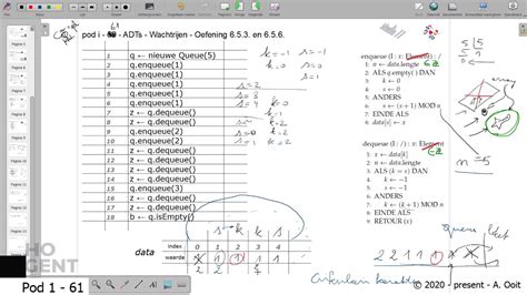 Pod I 61 Adts Queues Oefeningen Voorbeschouwing B Youtube