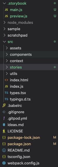 Reactjs Storybook No Stories Showing Up In Typescript Project With Custom Webpack Babel