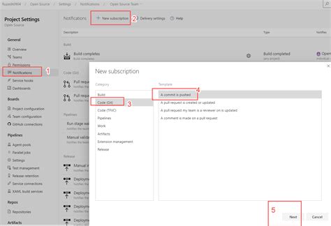 creating subscription in azure ci pipeline rupesh tiwari founder of
