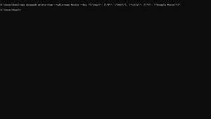 DynamoDB Dynamo AWS CLI Commands For NoSQL Database GeeksforGeeks