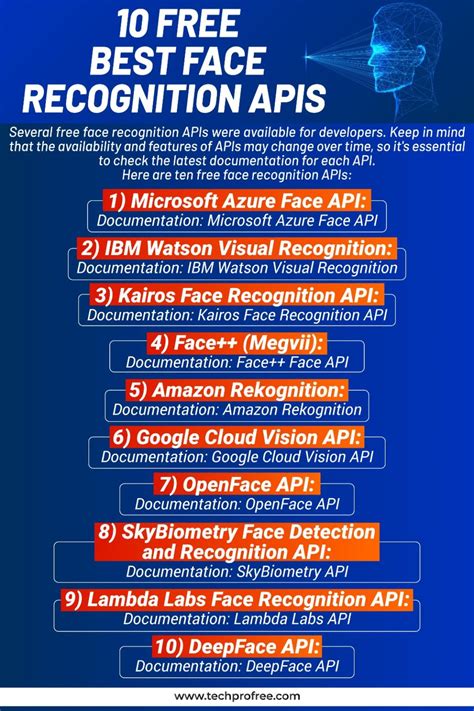 Techpro Free On Linkedin Artificialintelligence Machinelearning Facerecognition Apis Api