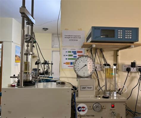 Geotechnical Laboratory GIE