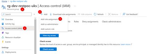Authentication For Azure Rest Apis Using Azure Ad Service Principals Aby Thannikal Joseph