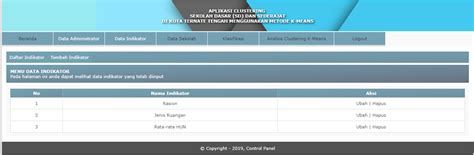 Rp 650 000 Aplikasi Clustering Menggunakan Metode K Means