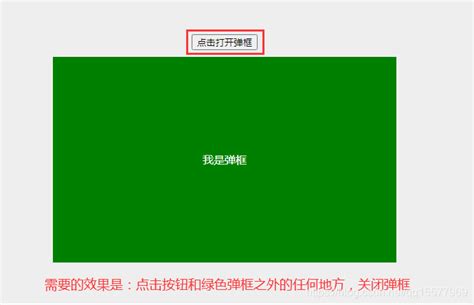 Javascript点击除div盒子本身之外的任意地方时，关闭div盒子弹框js 点击弹出关闭div Csdn博客
