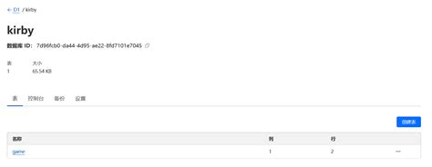 No Such Table Cloudflare Developers