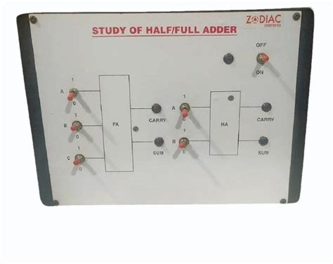 Half Full Adder Electronic Lab Trainer For Laboratory At 1500 Piece In Ambala
