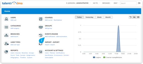 How To Send Notifications To Specific Users In The Legacy Interface