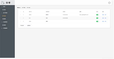 Vue Spring Boot 项目实战（一）：项目简介 疯子110 博客园
