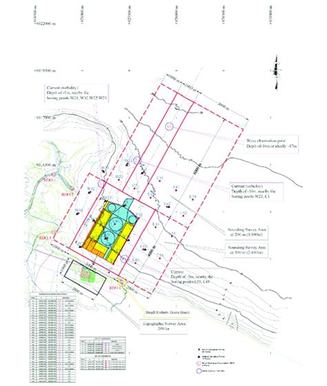Sediment Sampling Location Japan International Cooperation Agency 2017 Download Scientific