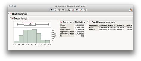 Solved How To Estimate Standard Deviation For Large Population From